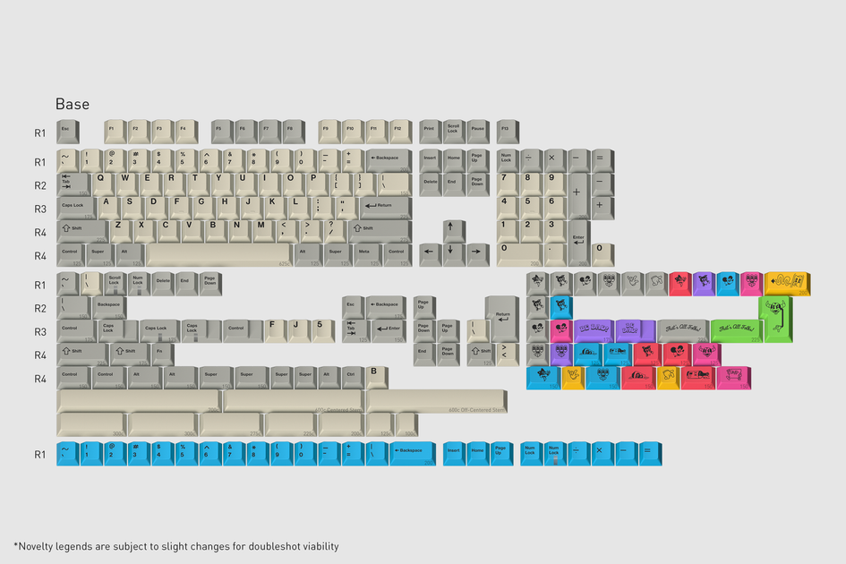 GMK – KLC Hobbyists' Playground